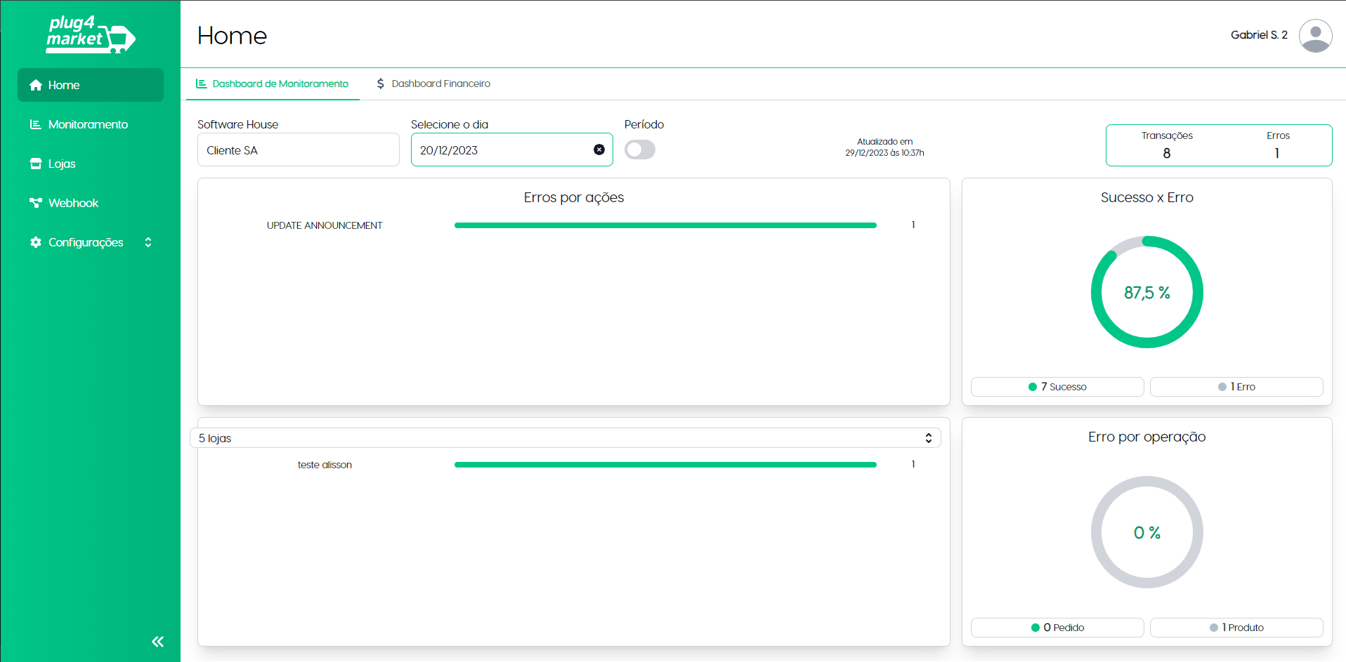 Como funciona o Painel de Monitoramento – Central de Atendimento