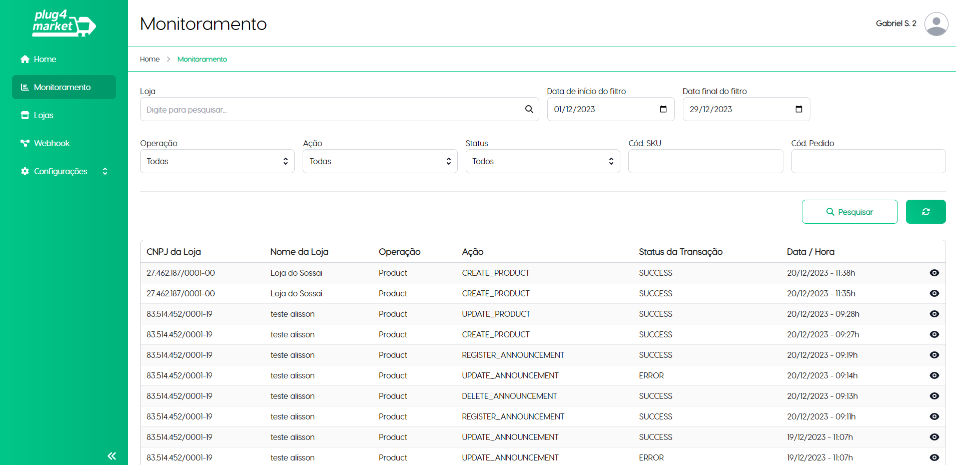 Como funciona o Painel de Monitoramento – Central de Atendimento
