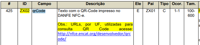 NFC-e | Como resolver a Rejeição 462? Código Identificador do CSC no QR ...