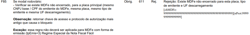 MDF-e | Como resolver a Rejeição 611? Existe MDF-e não encerrado para ...